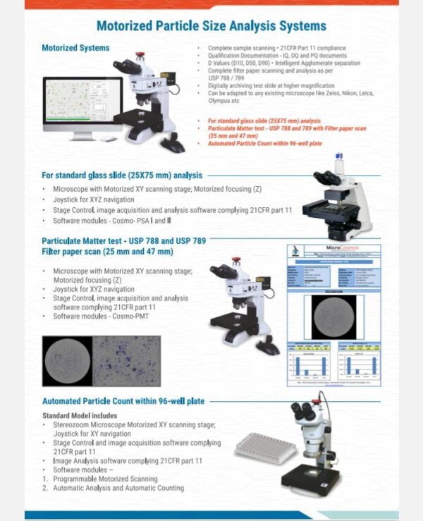 Particle Analyzer Microscope - Shreyal Medico lab Industries
